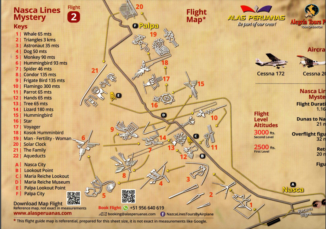 Planes – Nazca Lines Tickets